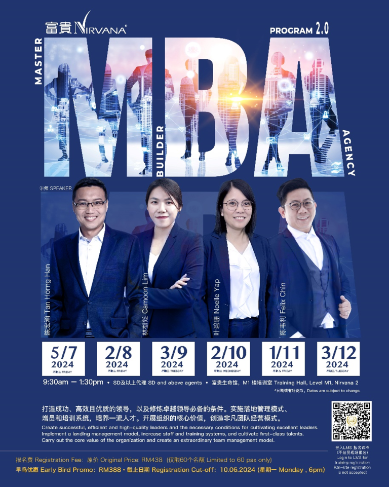中马区CR – May’24: MBA 2.0 (Master Builder Agency Program 2.0) – Nirvana ...