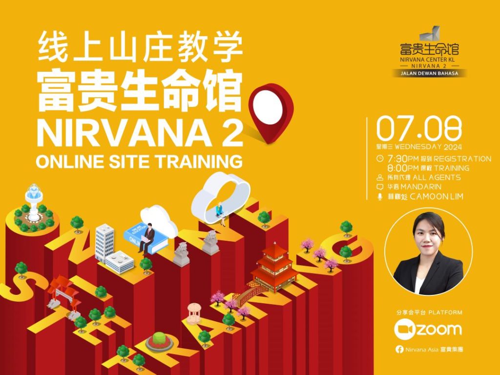 All Courses – Nirvana Learning Management System