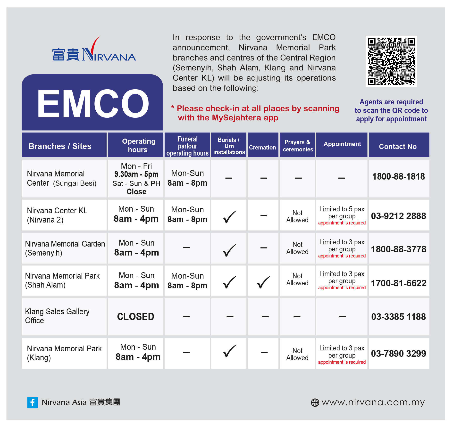 Nirvana EMCO | Nirvana Asia