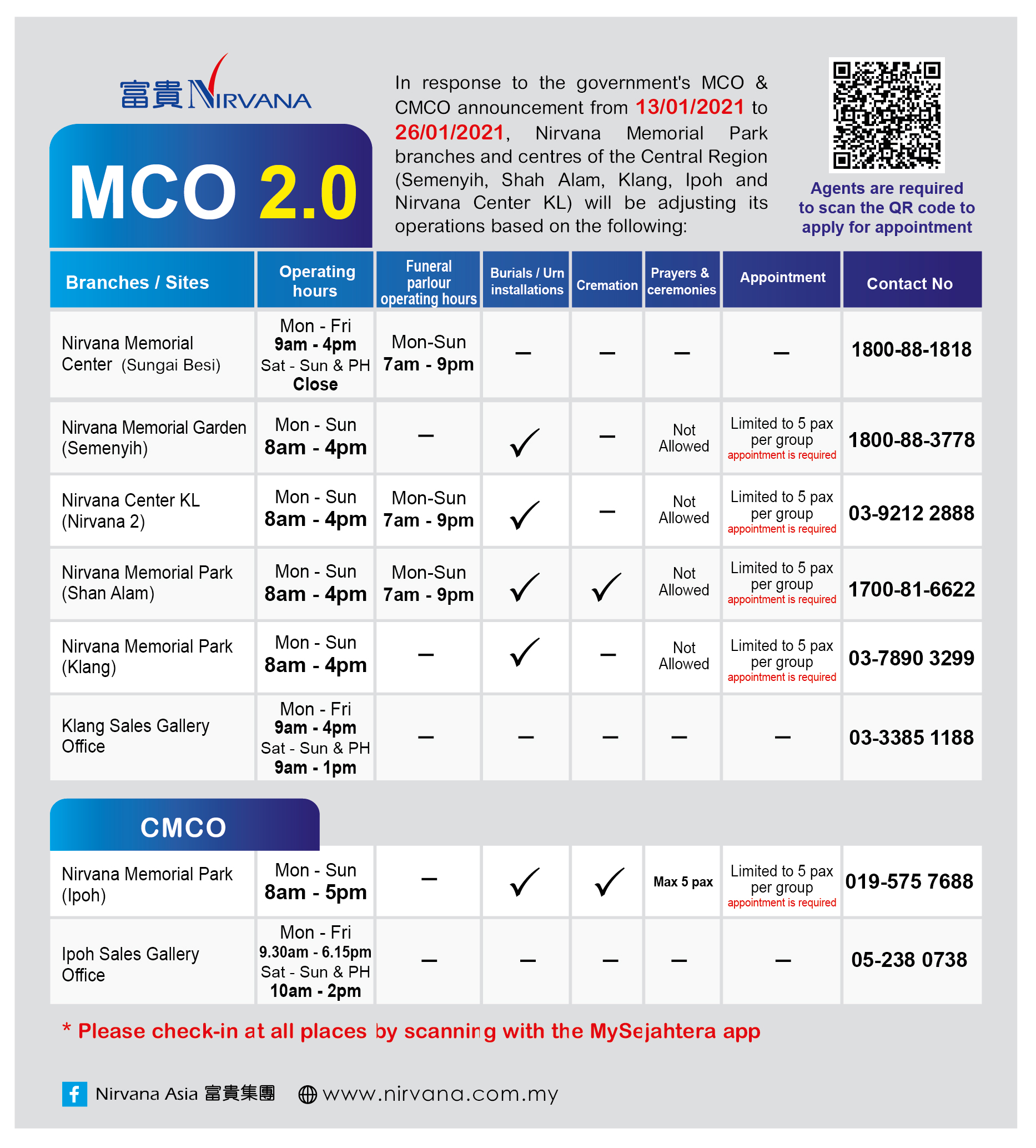 MCO_Operating Noted_Site_ENG | Nirvana Asia