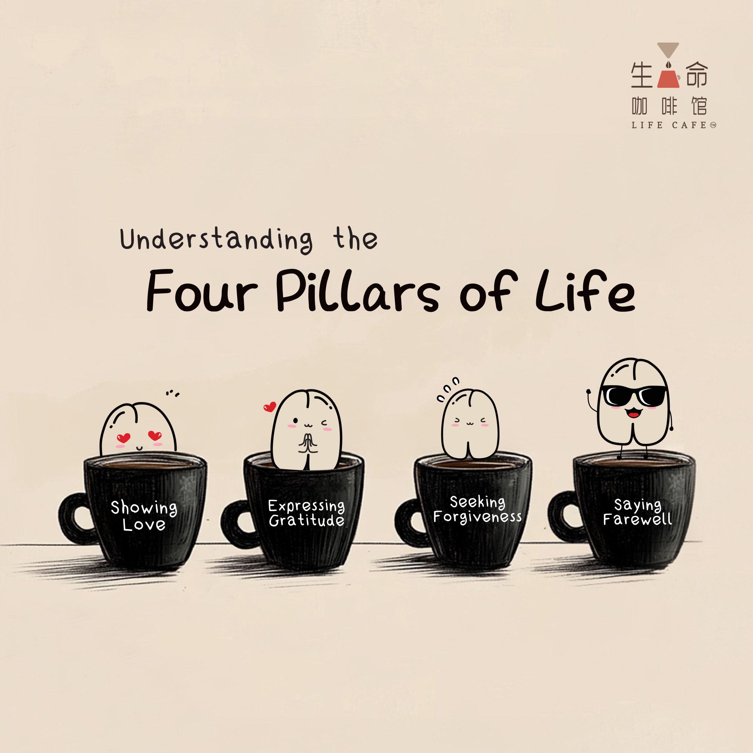 Understanding the Four Pillars of Life | Nirvana Asia